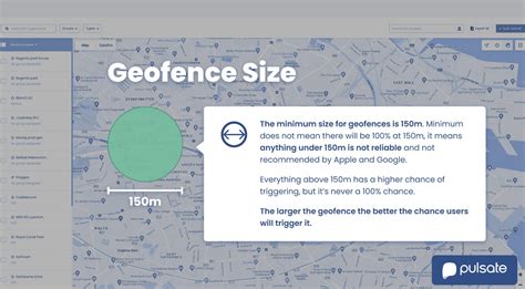 Geofence Overview