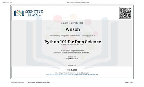 Wilson Ayyappan On Linkedin Pythonprogramming Datascience Pandas