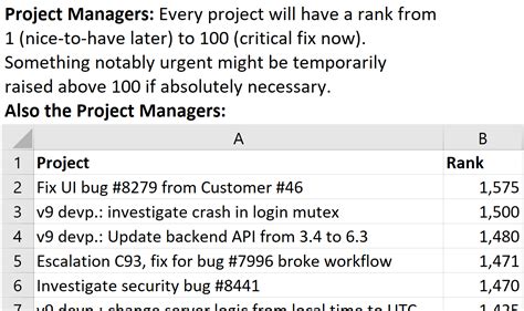 Eventually They Just Drop The Upper Limit And Then The Fun Really Begins Rprogrammerhumor