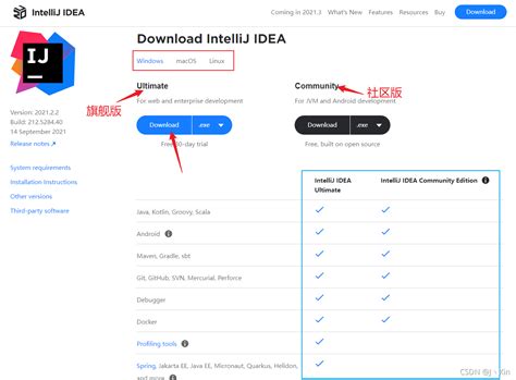 了解idea，idea的下载安装及相关设置ide和idea分别是什么 Csdn博客