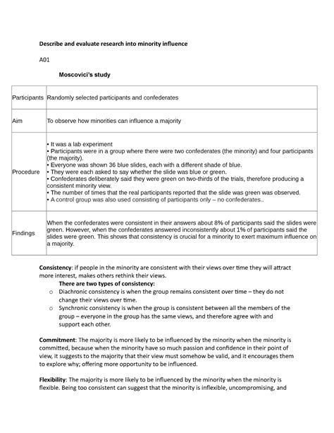 Minority Influence Sdadedfefd Describe And Evaluate Research Into