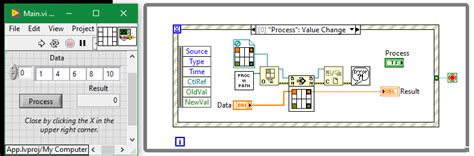 Debugging Symptoms Build Namespacing Missing Vis In Compiled