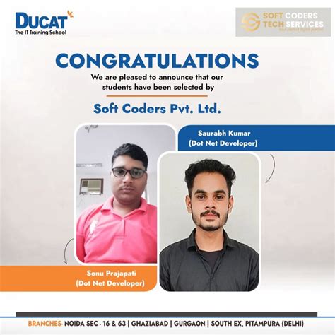 ducat india on linkedin dotnet developer jobs placement career