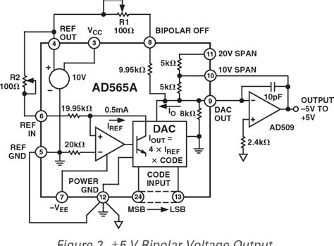 Figure 1 From A High Speed 12 Bit Monolithic Da Converter Semantic Scholar