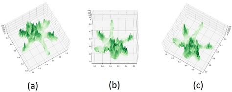 Improving Artificial Intelligence Based Individual Tree Species Classification Using Pseudo Tree