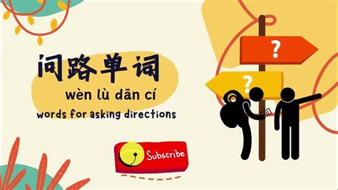 问路单词 Direction Words In Chinese Mandarin Chinese Learning Cards 汉语教学词卡 Youtube