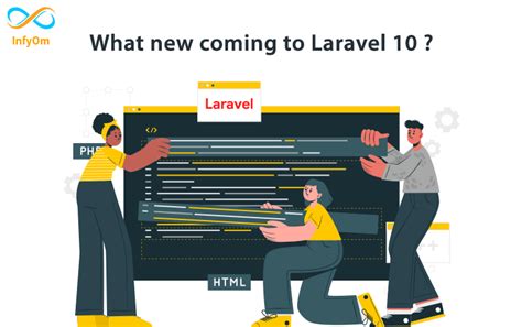 a look at what coming to laravel 10