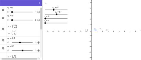 Linear Combinations And Convex Linear Combinations Geogebra