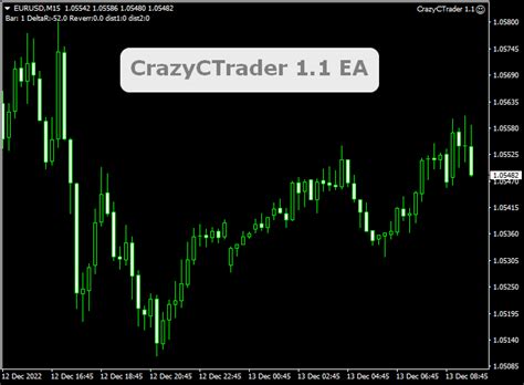 crazyctrader 1 1 ea mt4