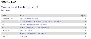 CNC 3018 Makerbot Limit Switch Wiring Gojimmypi
