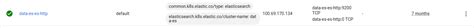 How To Setup Fluentd With Elastic On Cloud Elastic Cloud On Kubernetes ECK Discuss The