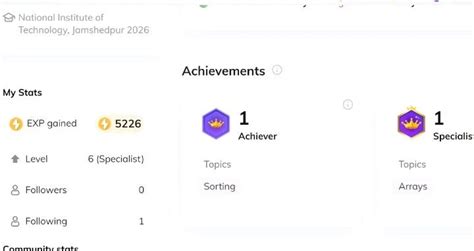 Yash Tiwari On Linkedin Level6specialist Codingninja Techexcellence Continuouslearning