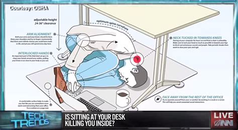 Fetal Position Memes