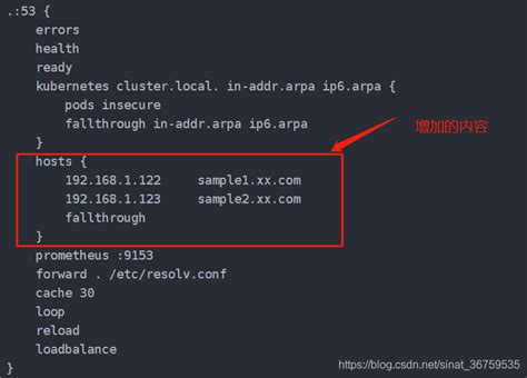 修改coredns配置，实现k8s集群全局域名映射 源码巴士