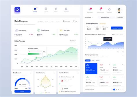 Premium Vector Ui Ux Infographic Dashboard Ui Design With Graphs