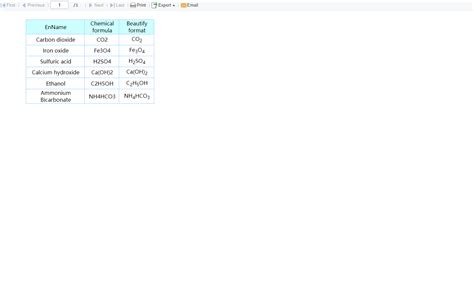 Subscripts On Expanded Data Finereport Help Document