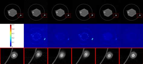 GitHub Yqx GMSD Generative Modeling In Sinogram Domain For Sparse View CT Reconstruction