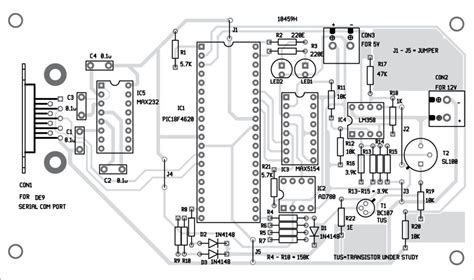 Serial Interface Using Python Software Full Project With Source Code