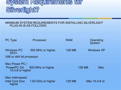 Introduction To Silverlight Ppt