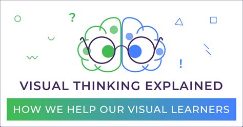 Visual Thinking Explained How We Help Our Visual Learners Institute