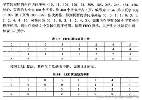 [架构之路 163] 《软考 系统分析师》 3 作系统基本原理 并发程序的内存管理（地址重定位、页式管理、段管理） 》如何管理程序在内存中的