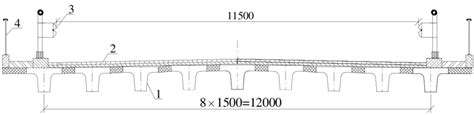 Example Of Cross Section Of Road Bridge Span Superstructure Download