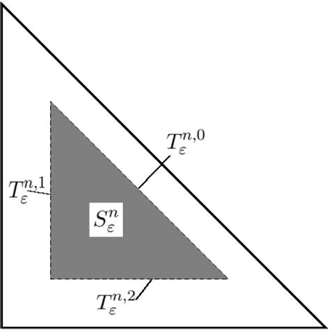 Notation Used In The Proof Of Theorem 2 Download Scientific Diagram