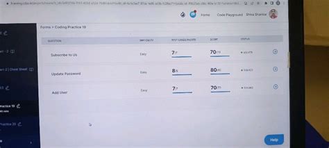Shiva Shankar Mamilla On Linkedin Day14 100daysofcodechallenge