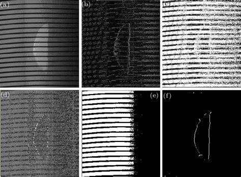 Experimental Results Of The Detection Of Tire Foreign Bodies And Bubble