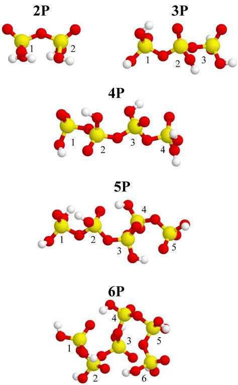 Ab Initio Calculations Of 31p Nmr Chemical Shielding Anisotropy Tensors In Phosphates