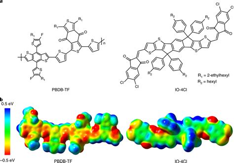 Molecular Structures And Esp Distributions Of The Materials A