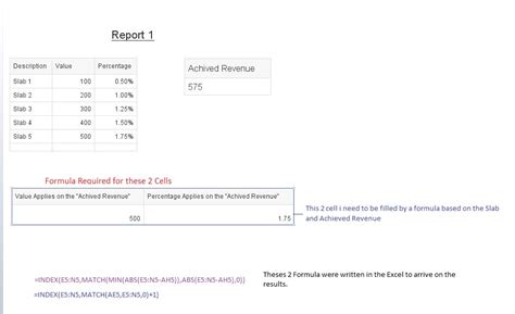 Solved Webi Formula For Match Multiple Case Sap Community