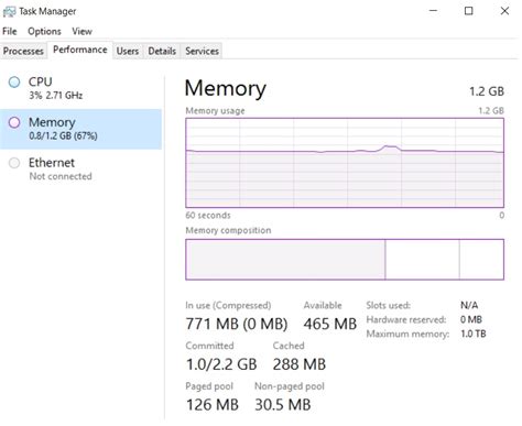 Hyper V Dynamic Memory Best Practices For Your Environment