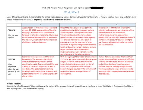 Svhs Unit1worksheet Ww 1 Ronak Banga Svhs U History Part 2