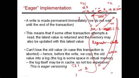Cs6810 Lecture 77 Lectures On Multiprocessors Youtube