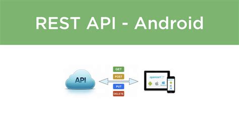 Consumiendo Una Api Con Retrofit Android Tutorials
