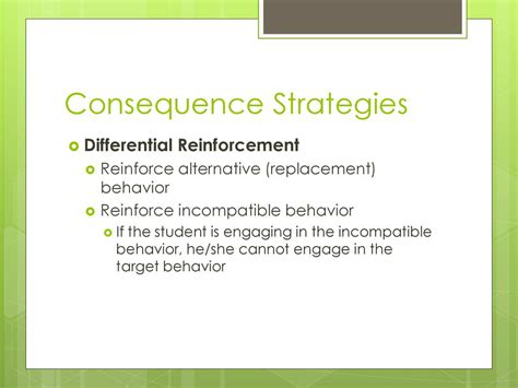 Bip Interventions City School District Of Albany Ppt Download