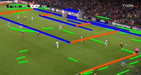 Python Homography From Football Soccer Field Lines Stack Overflow