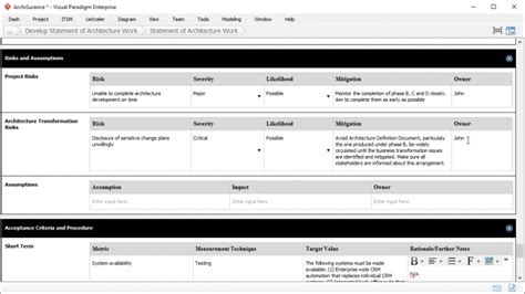 How To Develop Adm Statement Of Architecture Work Phase A Visual Paradigm