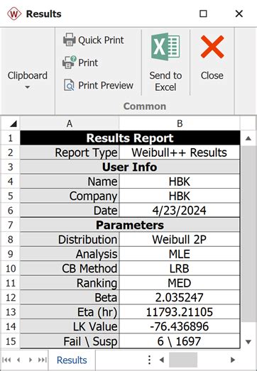 2p Weibull Mle Solution For Multiple Right Censored Data