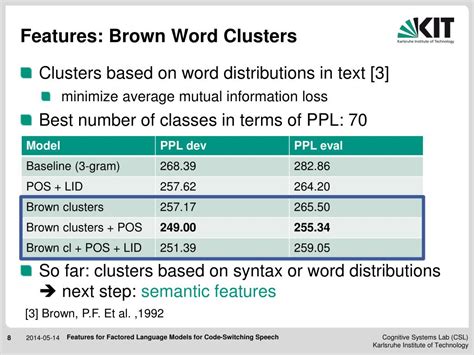 Ppt Features For Factored Language Models For Code Switching Speech