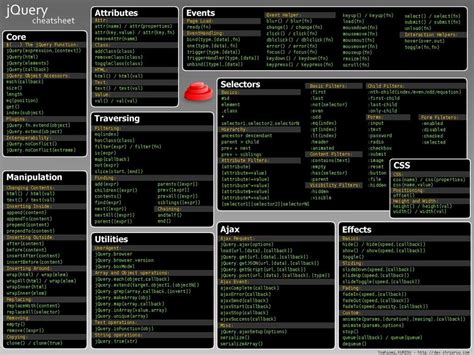 Справочник Js Array Javascript Mdn