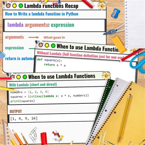 When To Use Lambda Functions In Python Programming Complete Lessons