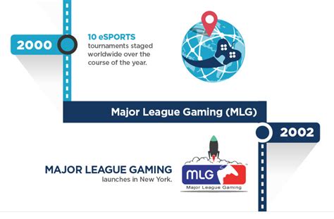 The Factors For The Online Slots' Popularity - mcgowanktetshgifq
