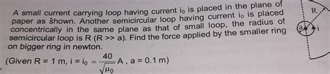 Answered A Small Current Carrying Loop Having Current Io Is Placed In