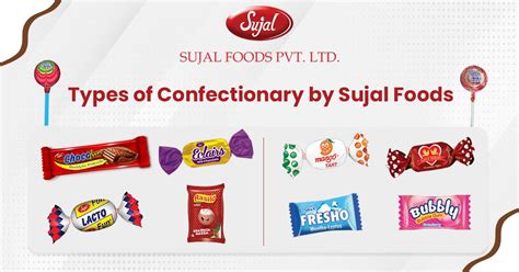 Blogs Sujal Foods Pvt Ltd Blog Section Sujal Foods
