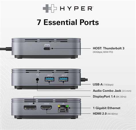 Hub Usb C Hyperdrive Thunderbolt 3 Dock Mac Center