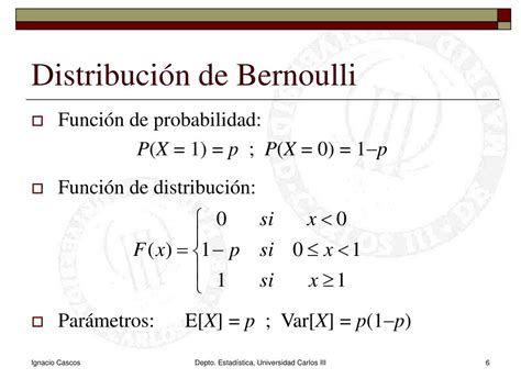 Distribucion De Bernoulli Probabilidad Distribucion De Probabilidad Images
