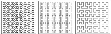 Space Filling Curves And Their Orders Lebesgue[4] Peano[4] And Download Scientific Diagram