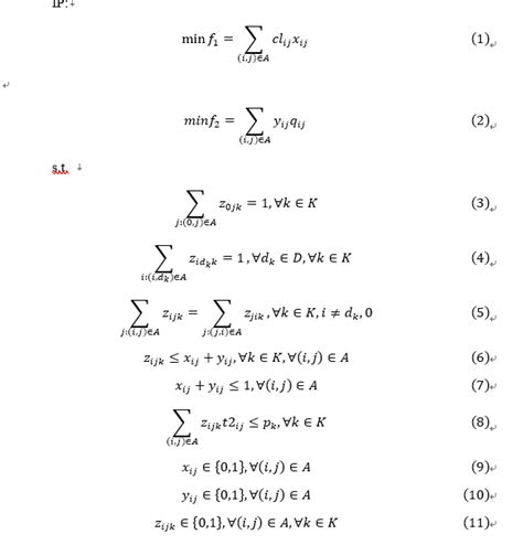 linear programming optimization model has no feasible solution found